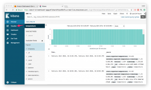 Visualizing Sensor Data on AWS – Onion