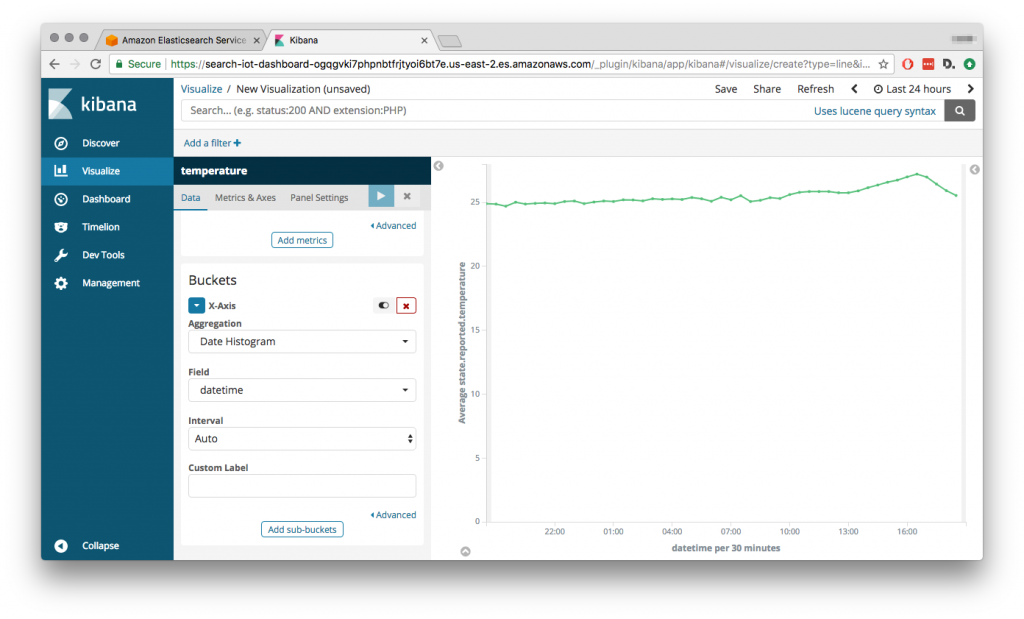 Visualizing Sensor Data on AWS – Onion