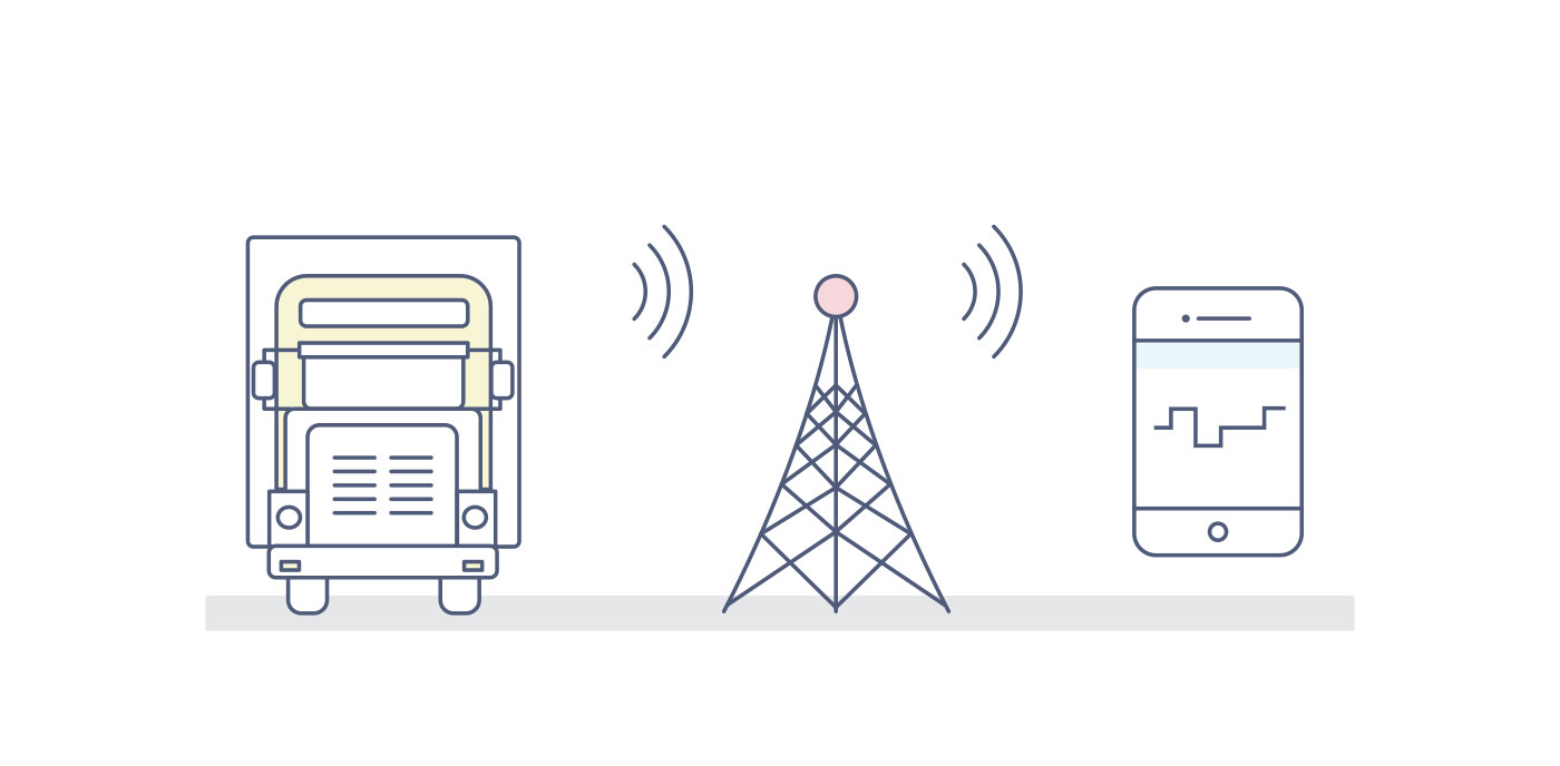 Cellular Asset Tracking in Real-Time: An Introduction – Onion
