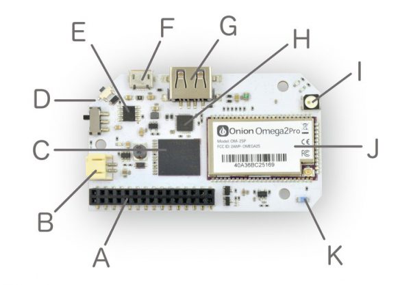 Omega2 Pro – Onion