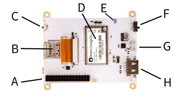 Omega2 Dash – Onion